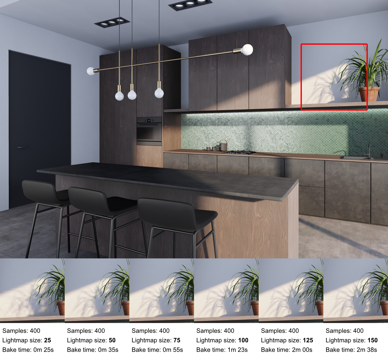 Bake common questions – Help Center | Shapespark